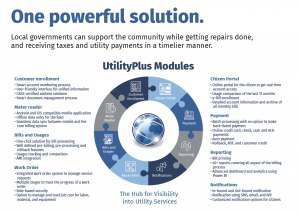 UtilityPlus - FUSIONSTAK | Custom IT Solutions